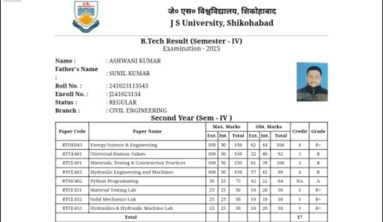 Continuous For Education - Ketto