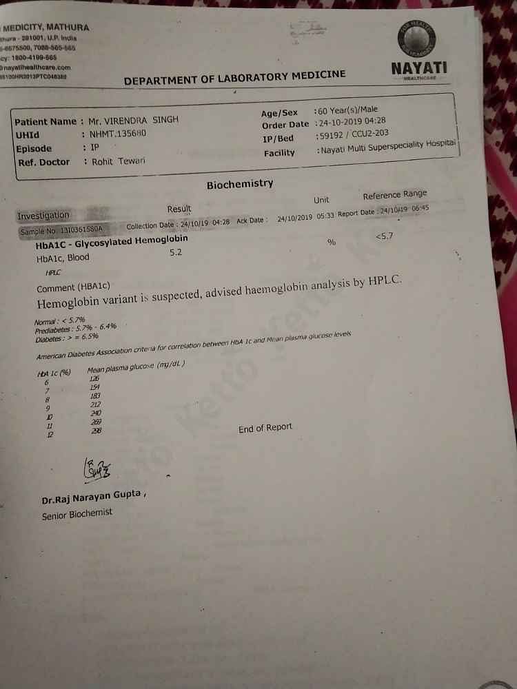 Father's Open Heart Surgery - PLEASE HELP!! - Ketto