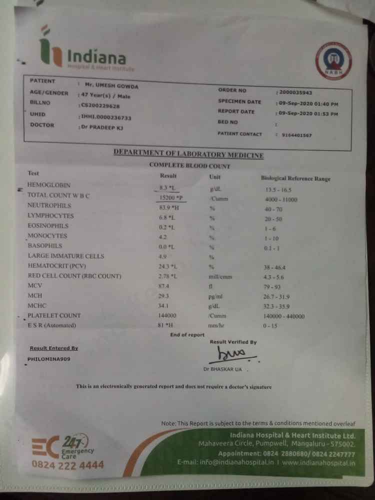Offer A Helping Hand To Support Umesh Gowda's Treatment - Ketto