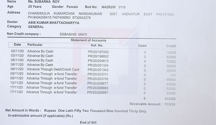 SAVE "Subarna Roy" From Serious Head Injury.. - Ketto