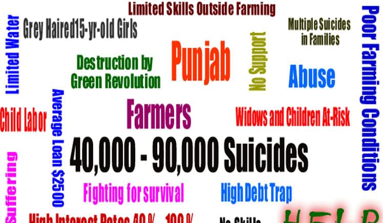 Help Children Of Poor Farmers Get Better Education - Ketto