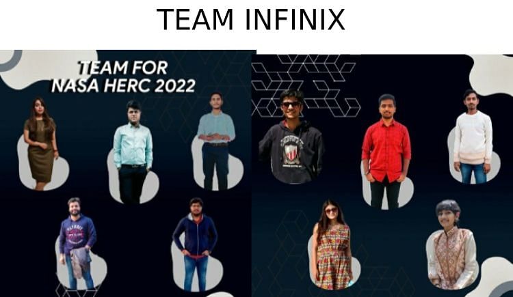 Help Us Participate In NASA HERC 2022 - Ketto