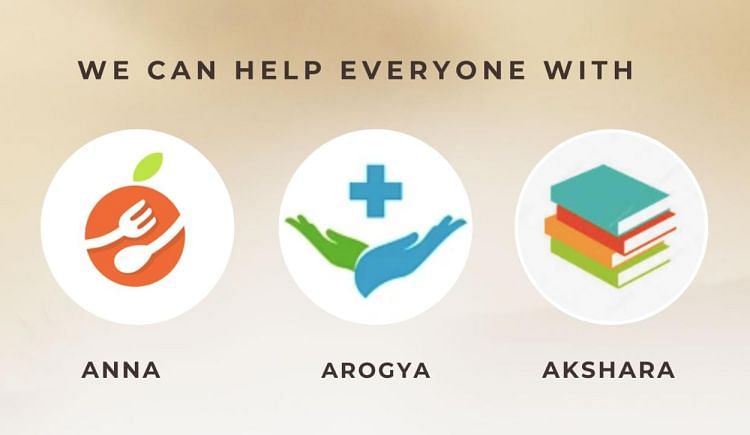 Anna, Arogya And Akshara - Ketto