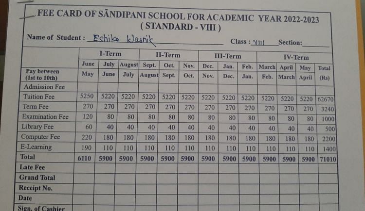 Daughter Education Fees - Ketto