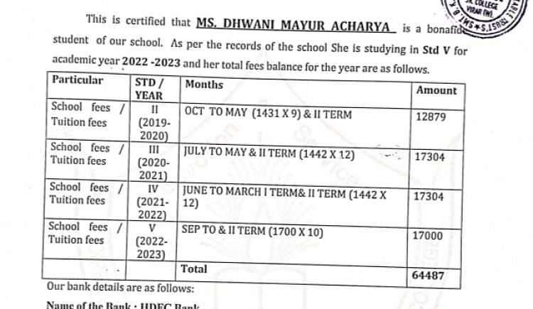 Please Help Us To Pay School Fees Of Our Daughters - Ketto