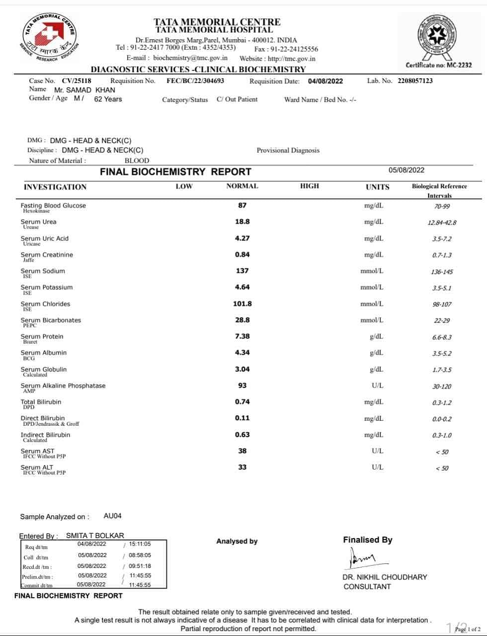 My Father Is Suffering From Myocardial Infarction/ Heart Attack. We ...