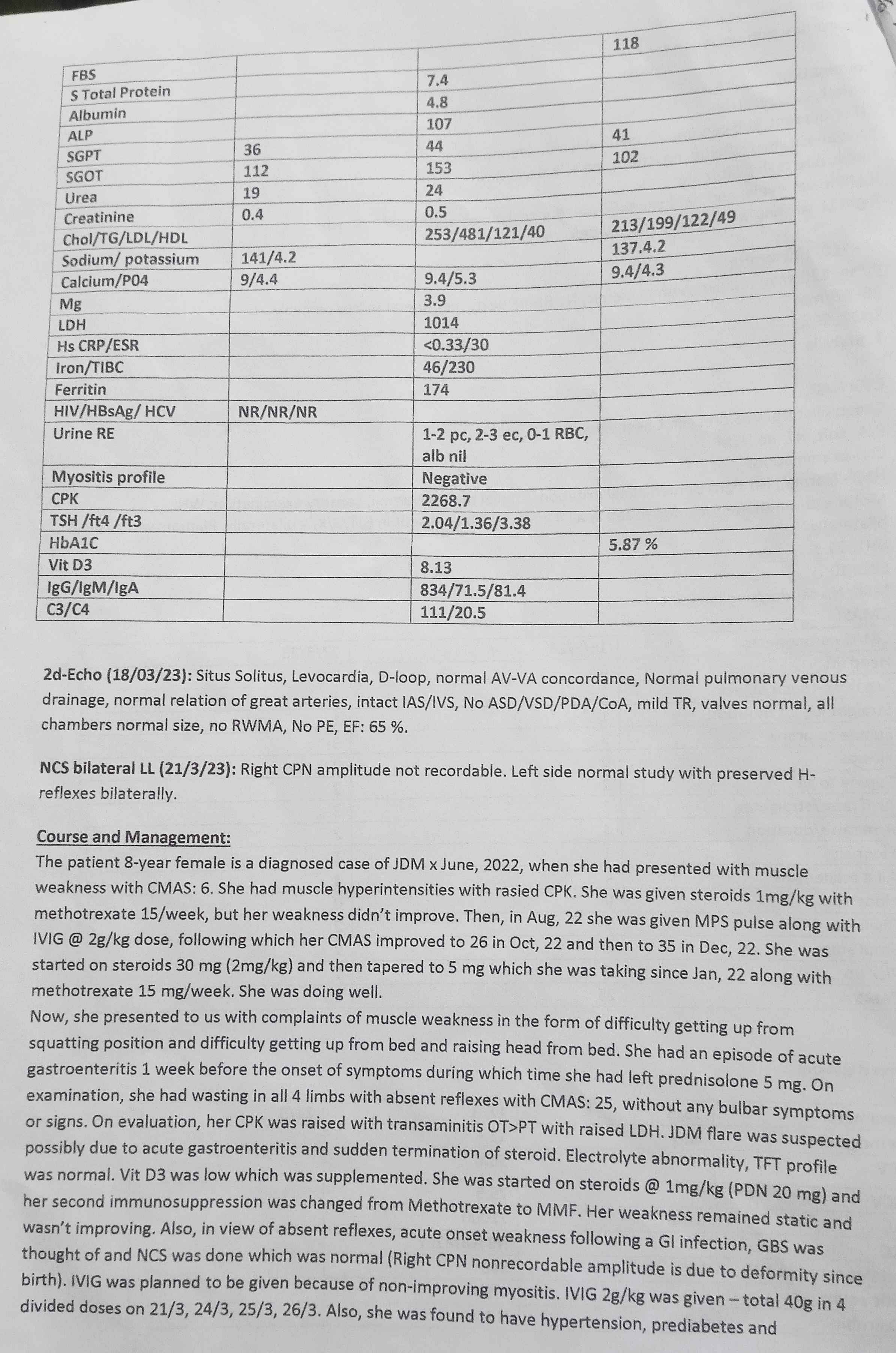 My Daughter Is Suffering From Juvenile Dermatomyositis (JDM). We Need ...