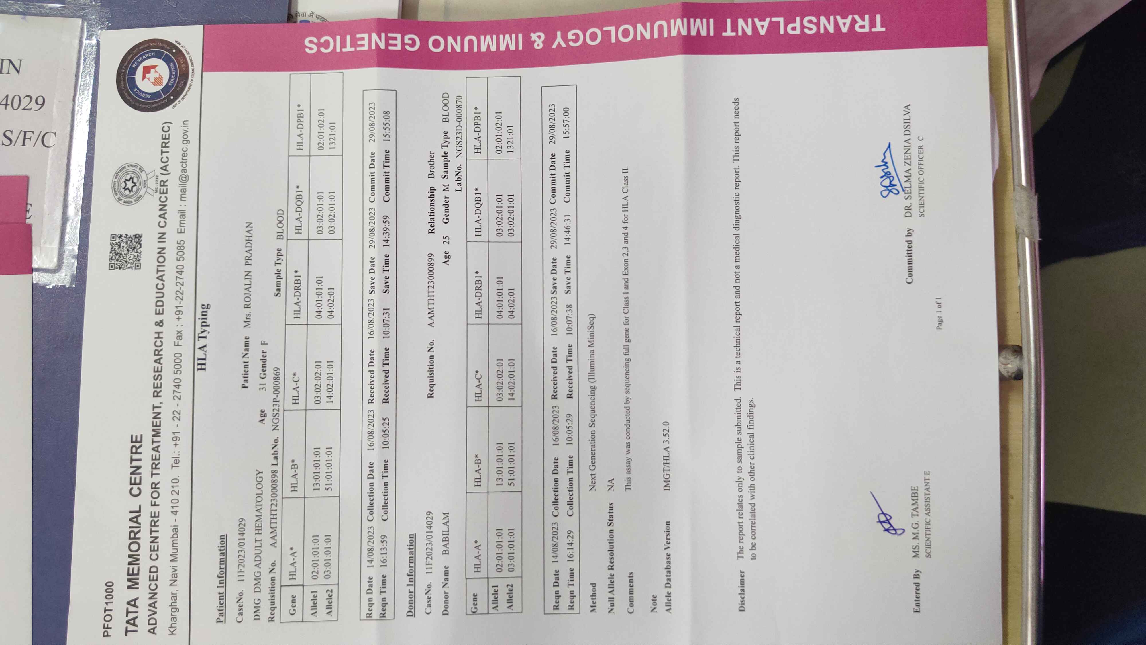 Medical Fundraiser For Rojalin Pradhan's Leukemia Treatment - Ketto