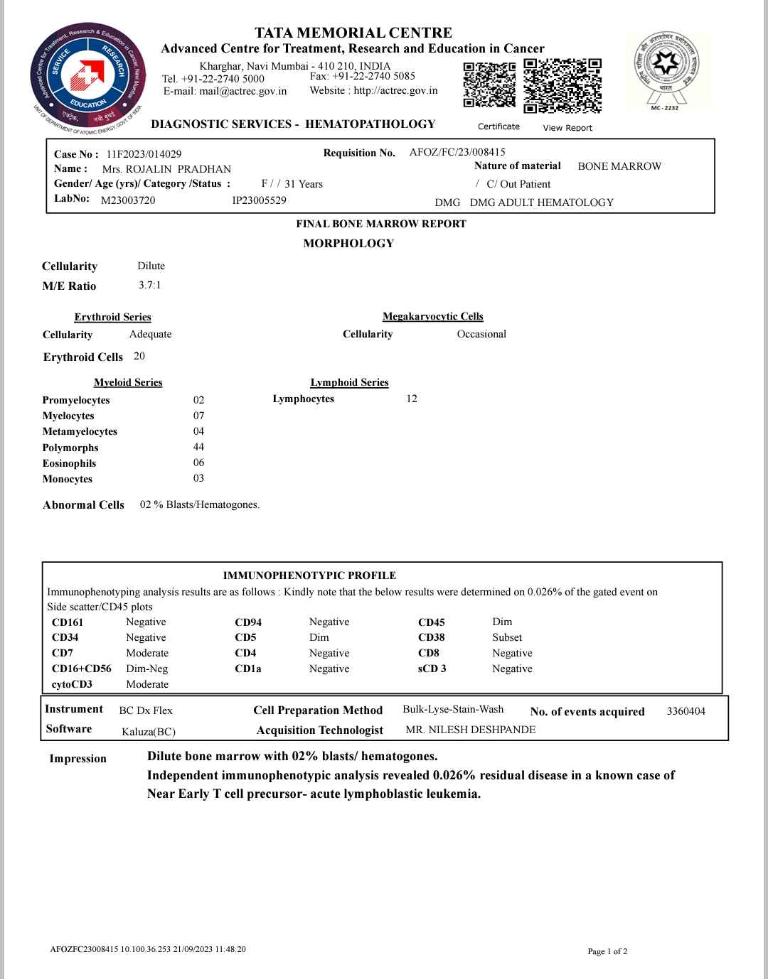 Medical Fundraiser For Rojalin Pradhan's Leukemia Treatment - Ketto