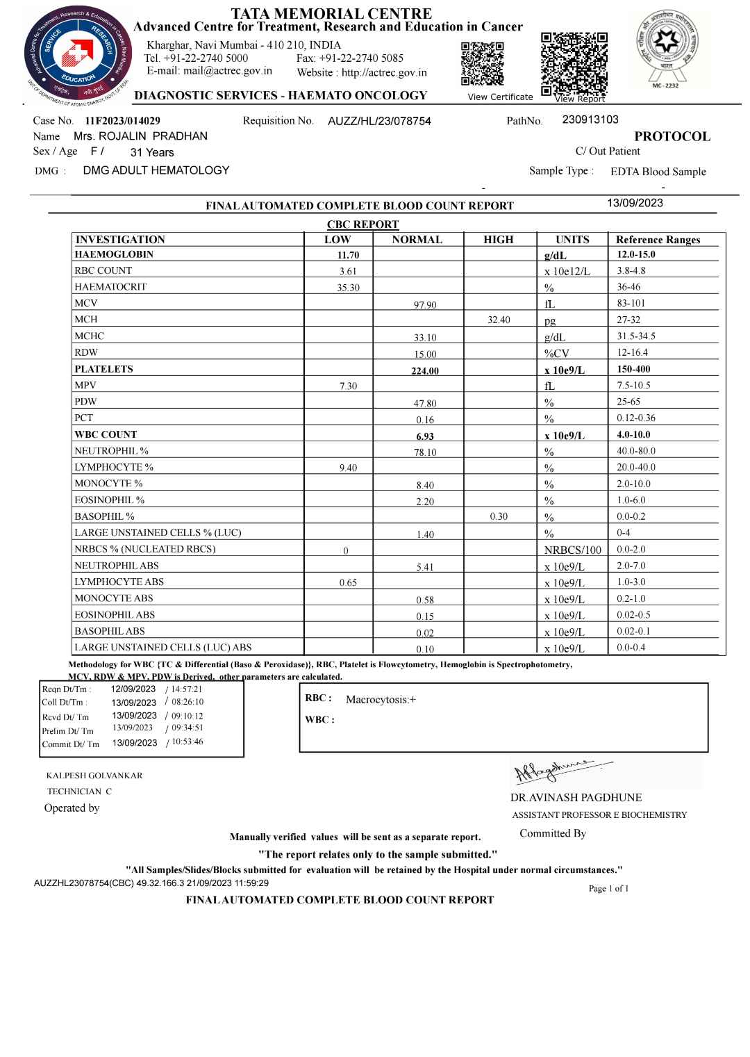 Medical Fundraiser For Rojalin Pradhan's Leukemia Treatment - Ketto