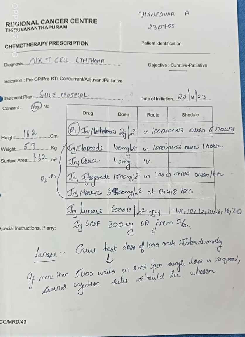 Offer A Helping Hand To Support VIGNESHWAR. A's Treatment - Ketto