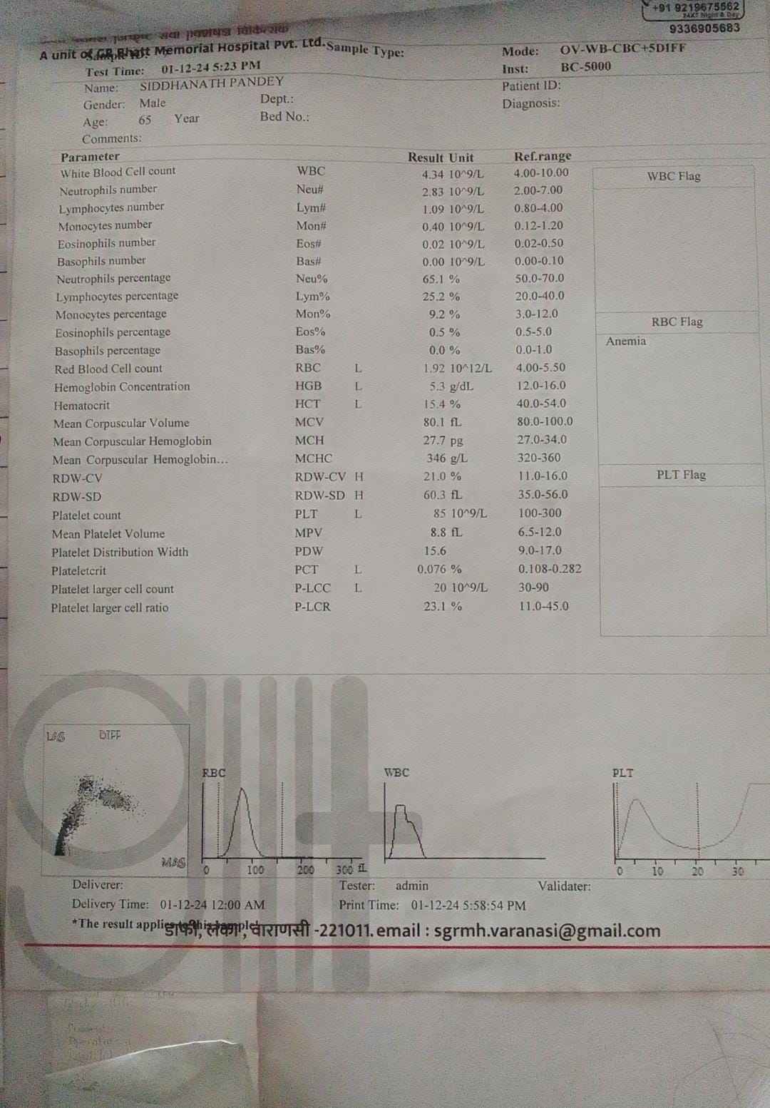 My Father Is Suffering From End Stage Liver Disease. We Need Your Help ...
