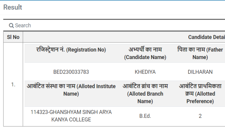 Help Daughter Of Daily Wage Labourers Become A Teacher Ketto