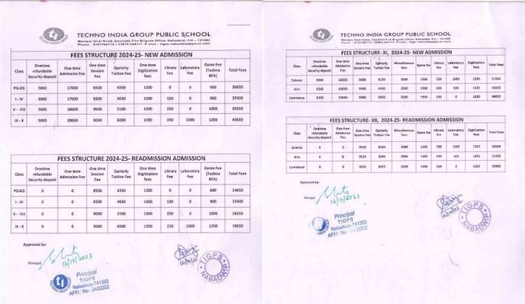 Urgent: Need Help Funding My 4-year-old's First School Fees. - Ketto